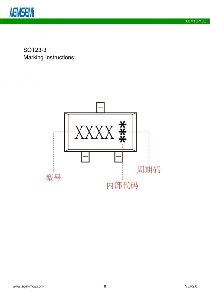 AGM15P13E datasheet page 8
