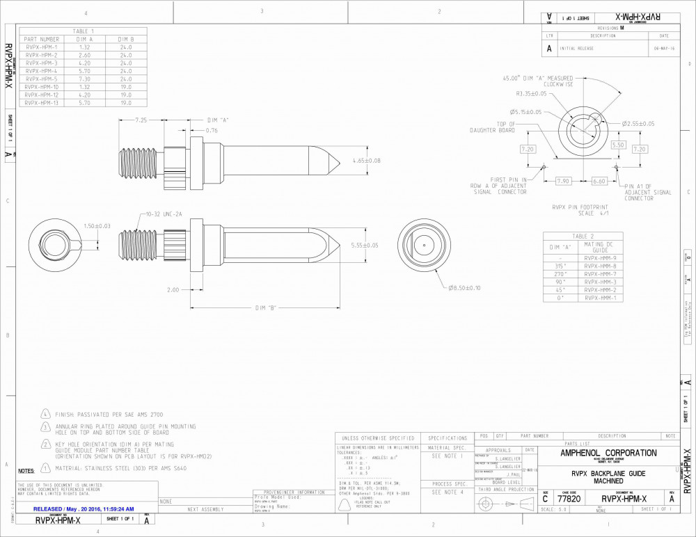 Amphenol RVPX-HPM dimensional document preview