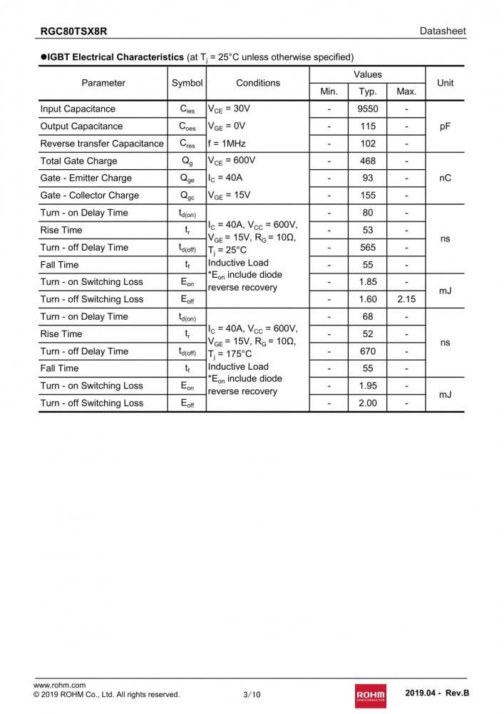 RGC80TSX8RGC11 datasheet page 3