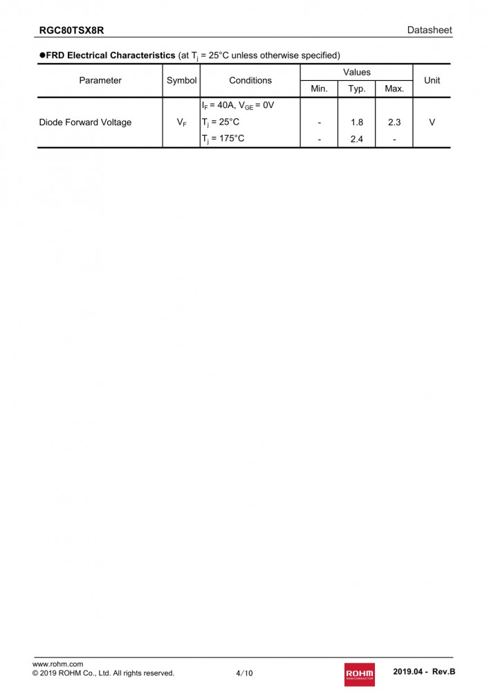 RGC80TSX8RGC11 datasheet page 4