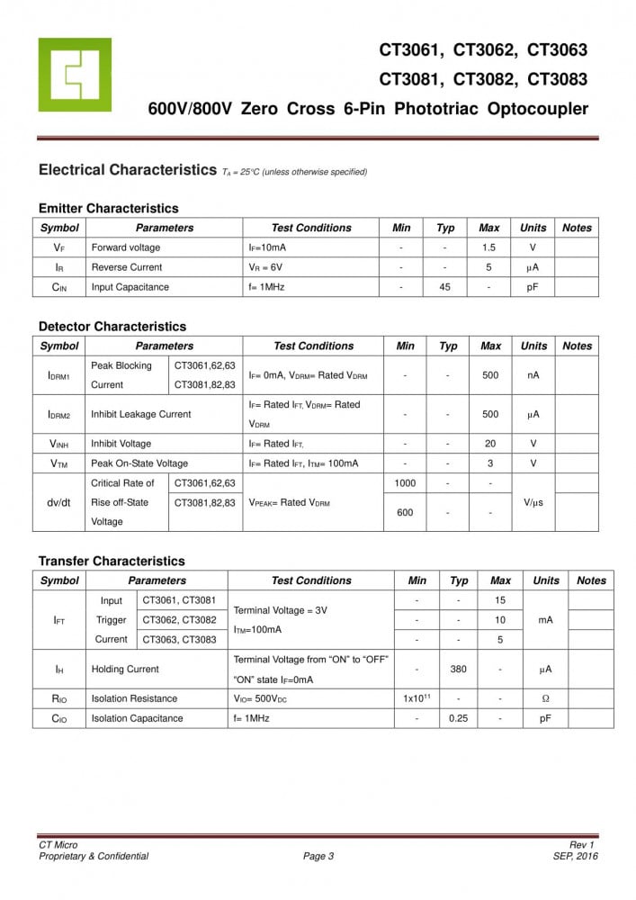 CT3081 datasheet page 3