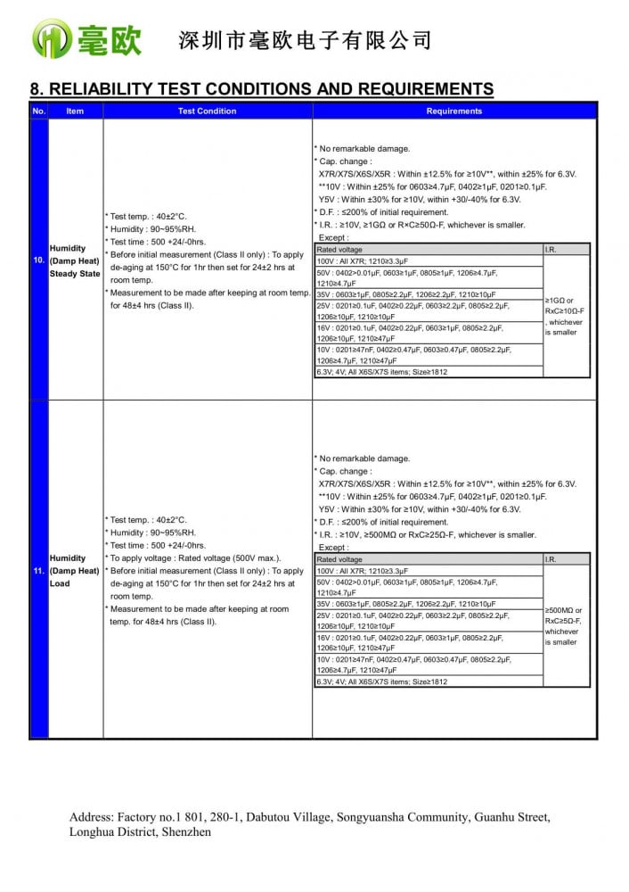 FS Series specification page 10