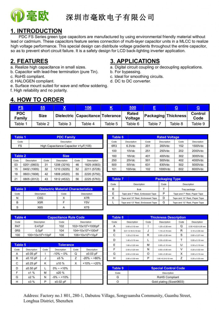 FS Series specification page 2