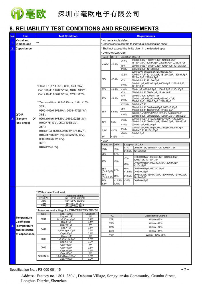 FS Series specification page 8