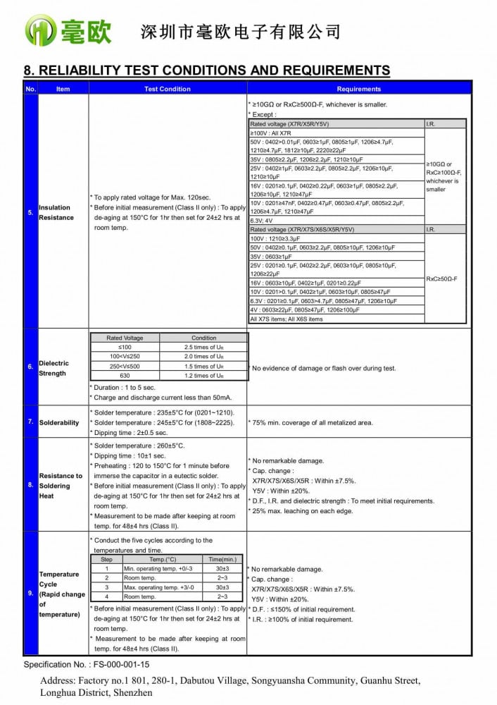 FS Series specification page 9