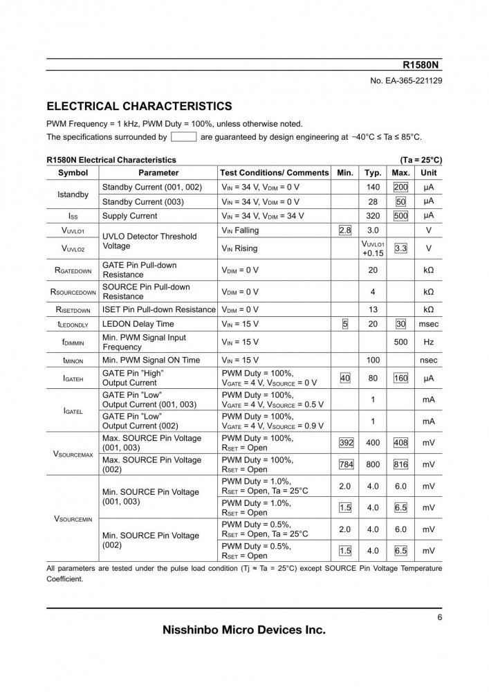 R1580N datasheet page 6