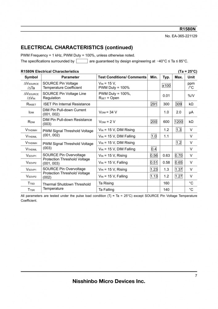 R1580N datasheet page 7
