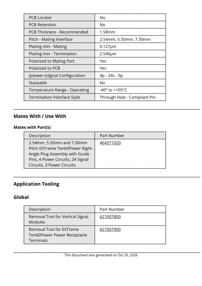 465621020 technical document page 3