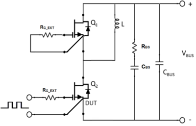 Qorvo UJ4C075044B7S