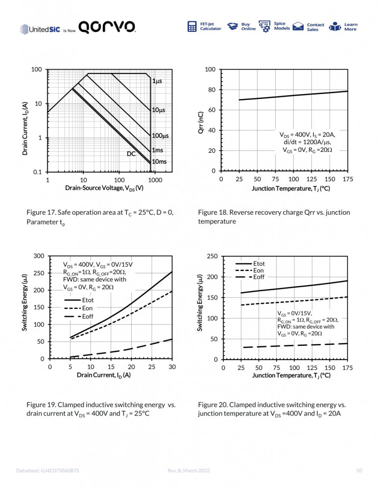 UJ4C075060B7S datasheet page 10