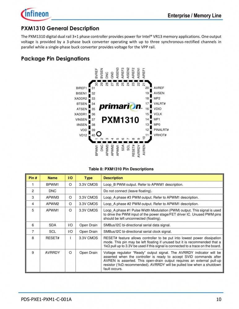 Infineon digital controller datasheet page 10