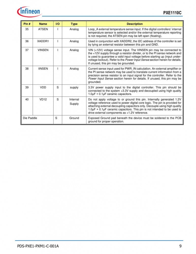 Infineon digital controller datasheet page 9