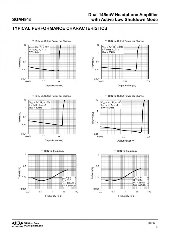 SGM4915 datasheet page 5