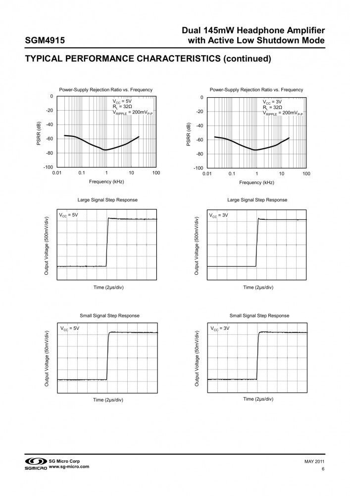 SGM4915 datasheet page 6