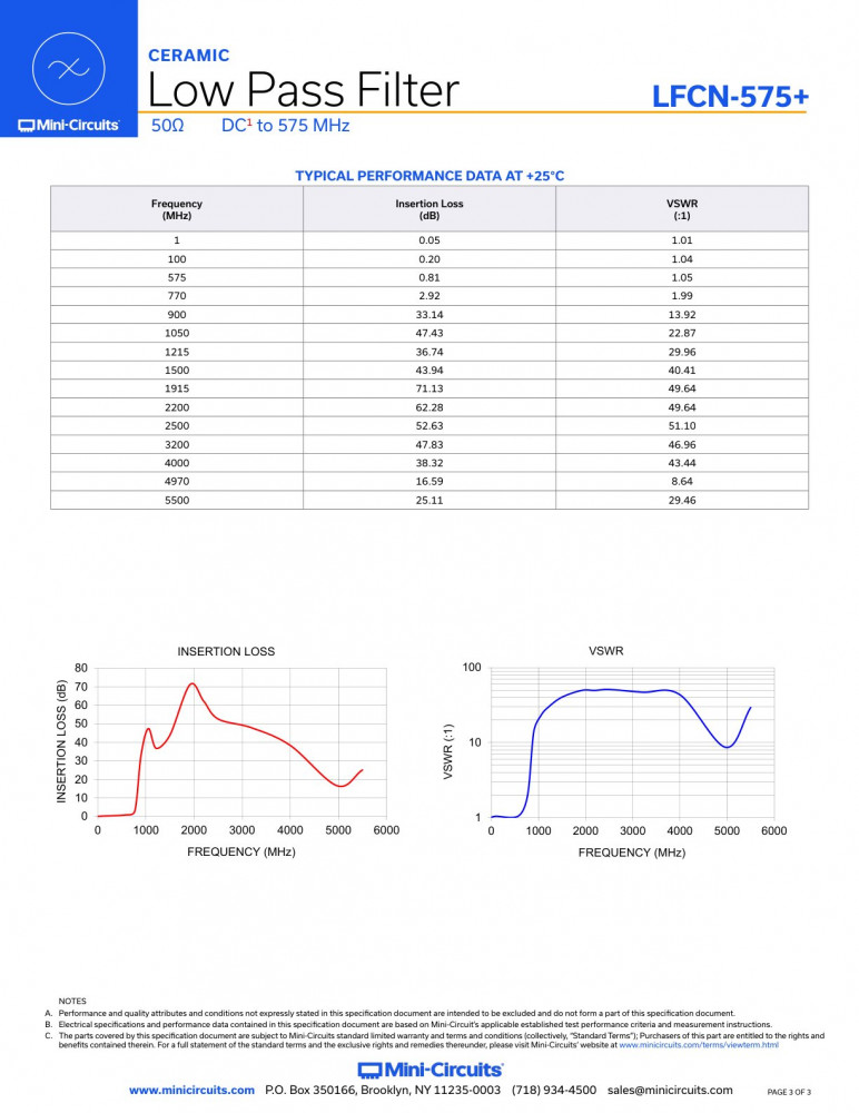 LFCN-575+ technical document, page 3