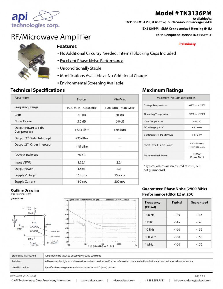 BX3136PM technical document page 1