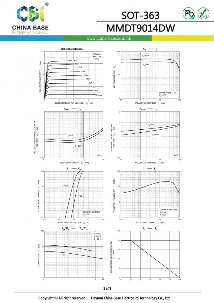 MMDT9014DW datasheet page 2