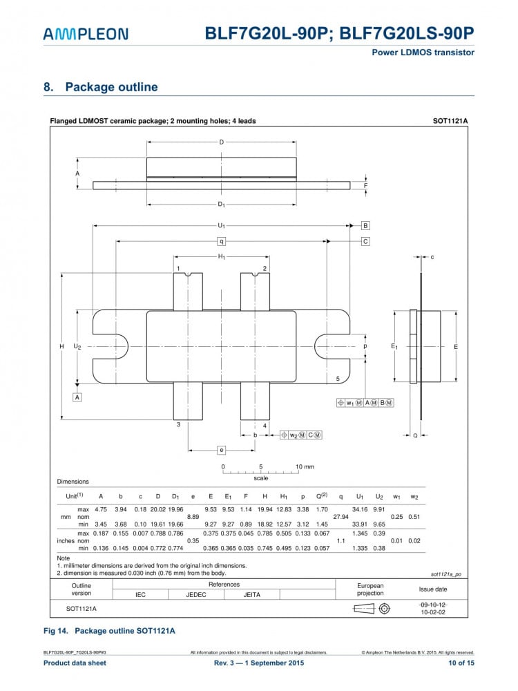 BLF7G20LS-90P datasheet page 10