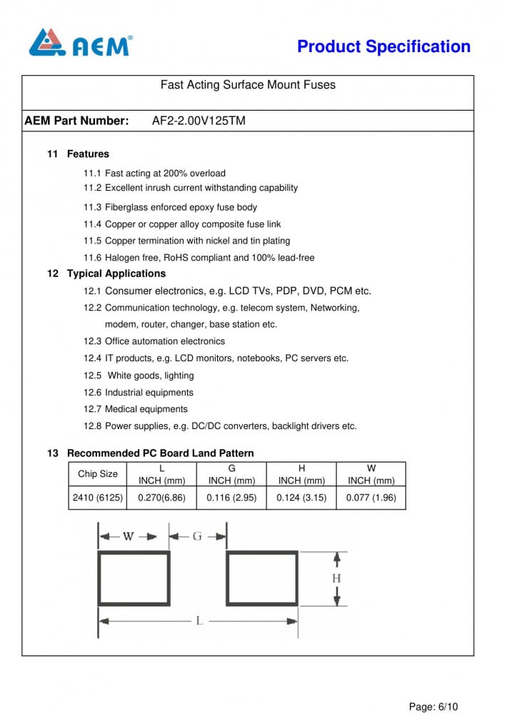 AF2-2.00V125TM datasheet page 6