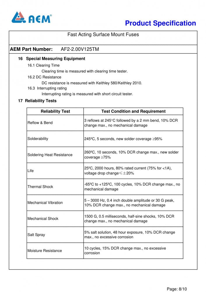 AF2-2.00V125TM datasheet page 8