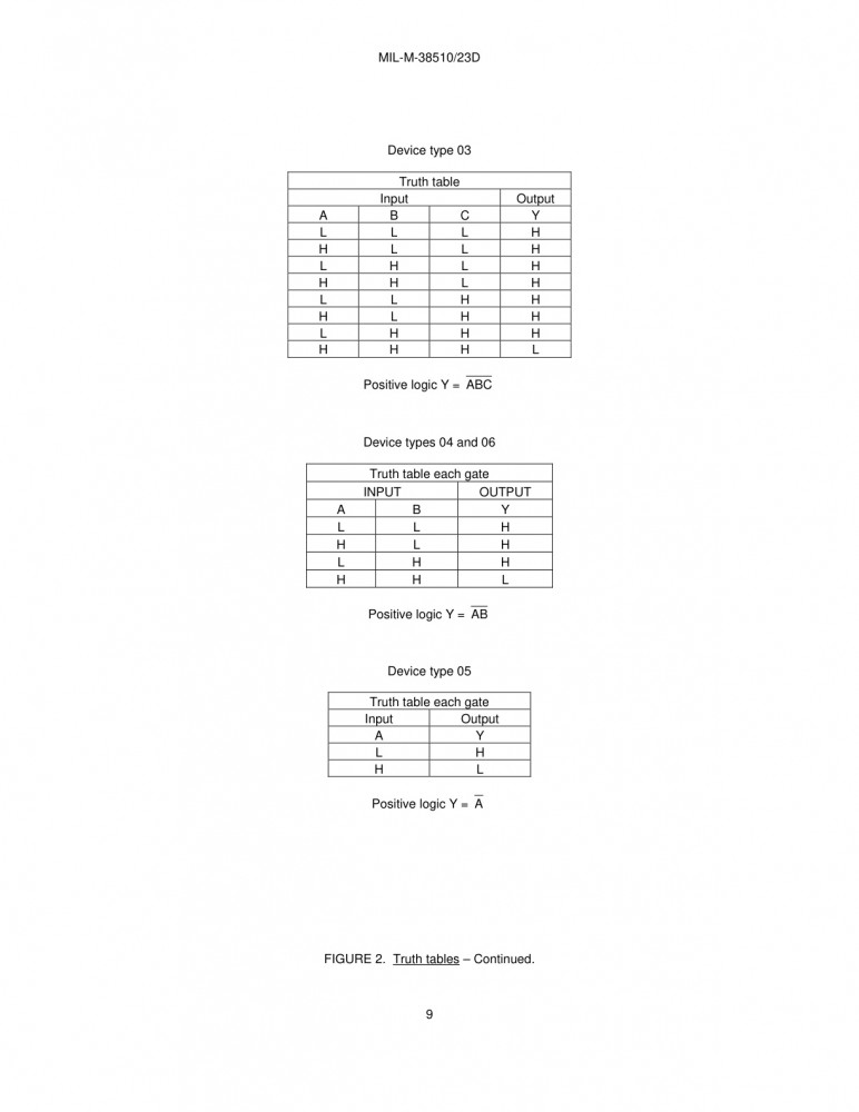 54H22BCA-ROCV technical document page 10