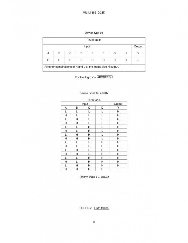 54H22BCA-ROCV technical document page 9