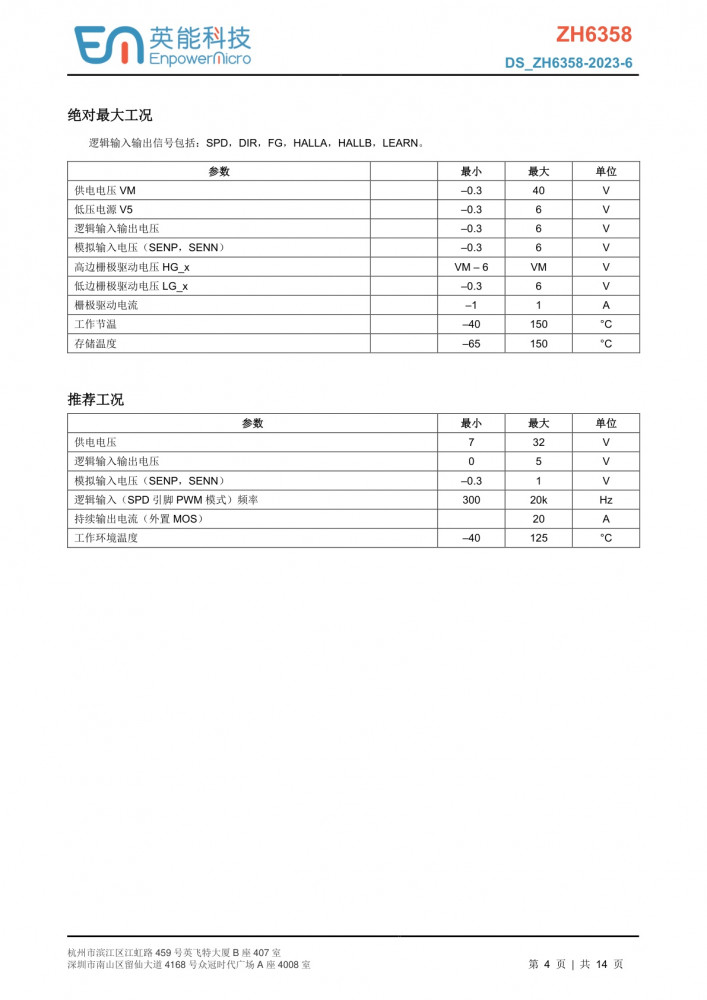 ZH6358 document page 4