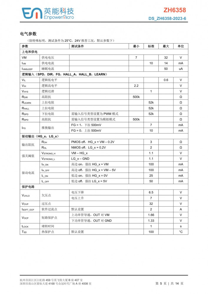 ZH6358 document page 5
