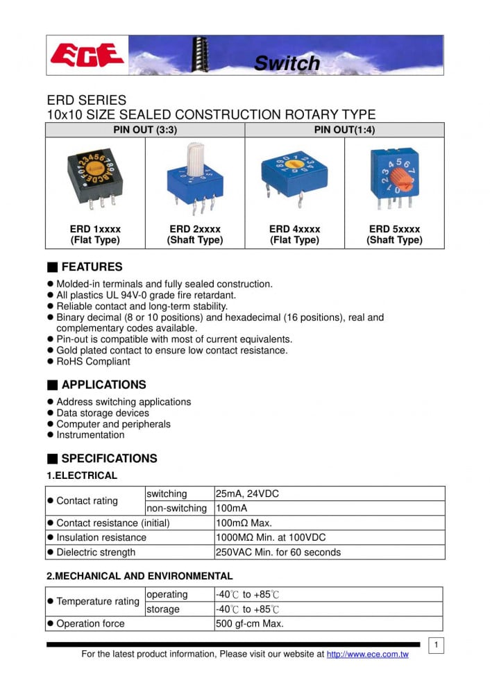 ECE ERD108RRZ datasheet page 1