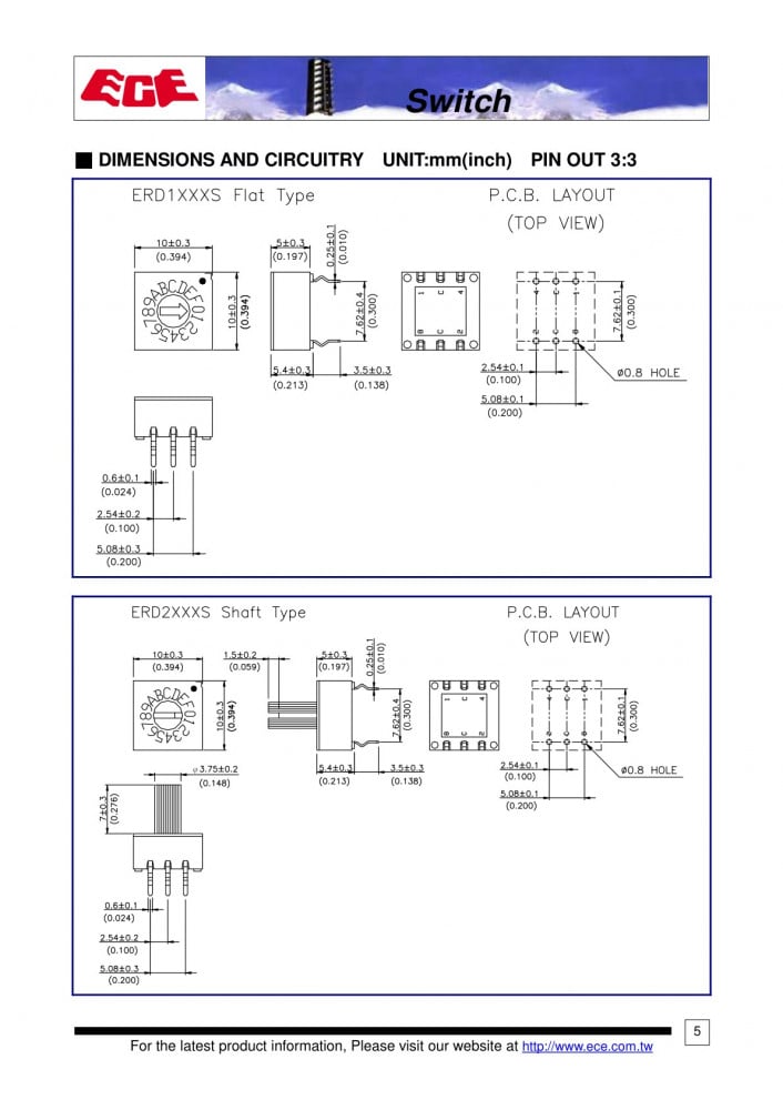 ECE ERD108RRZ datasheet page 5