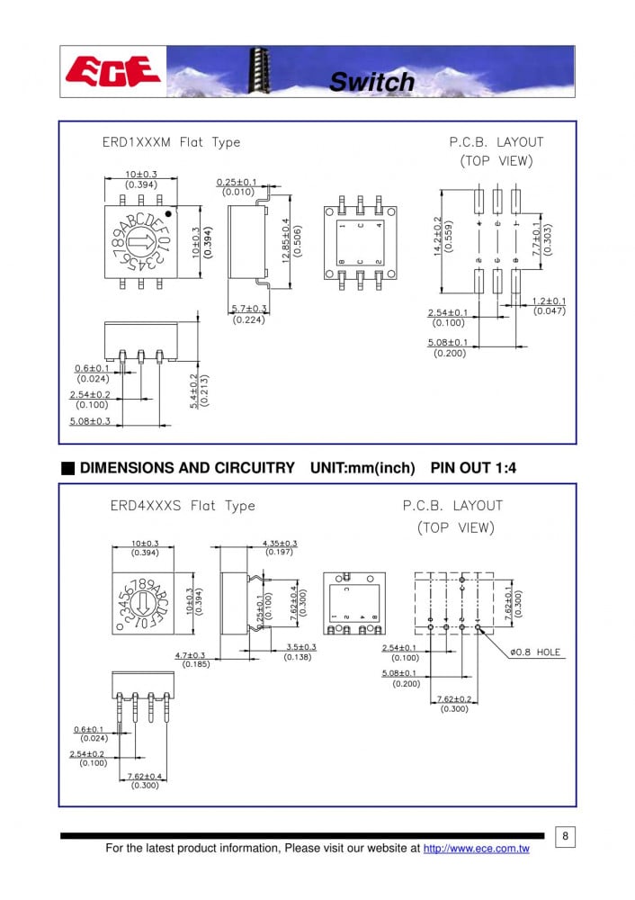 ECE ERD108RRZ datasheet page 8