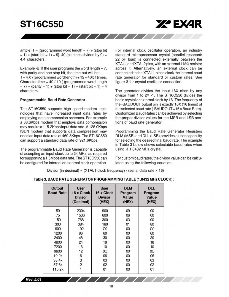 ST16C550 datasheet page 10
