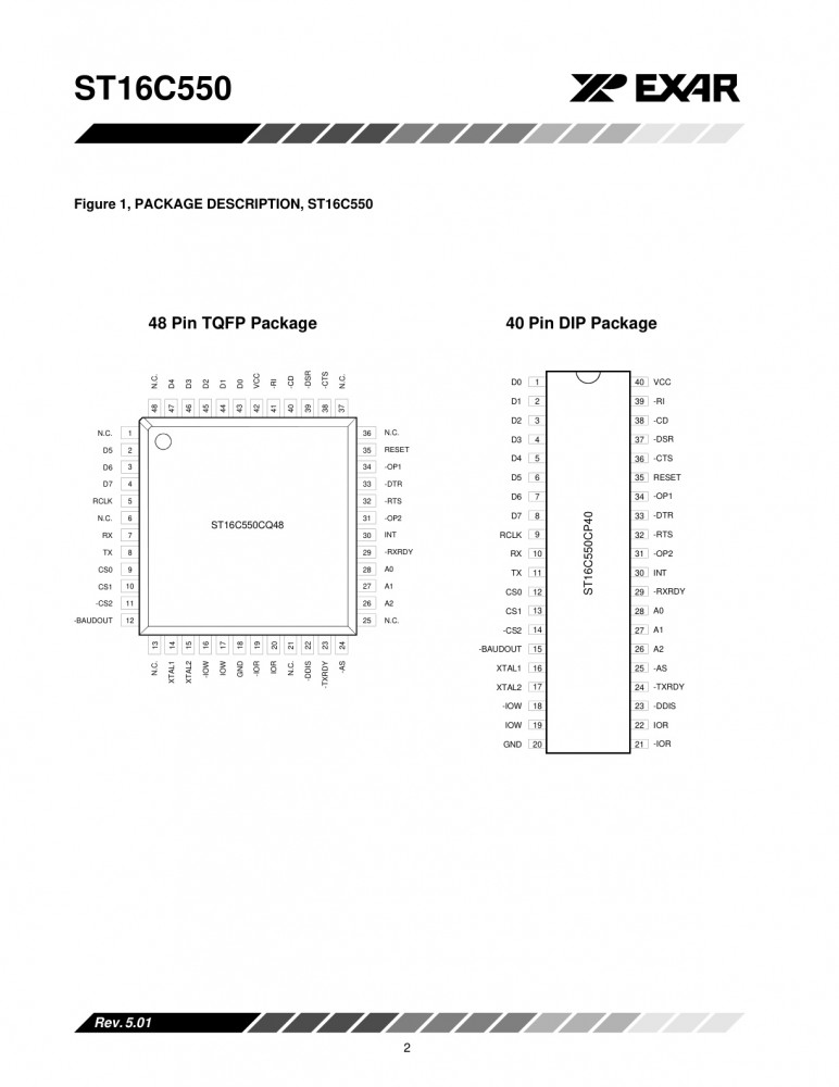 ST16C550 datasheet page 2
