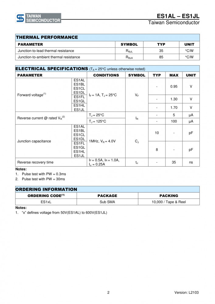 ES1FL datasheet page 2