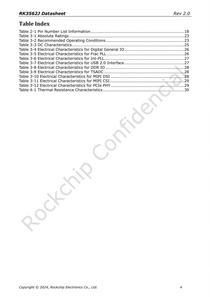 RK3562J datasheet page 4