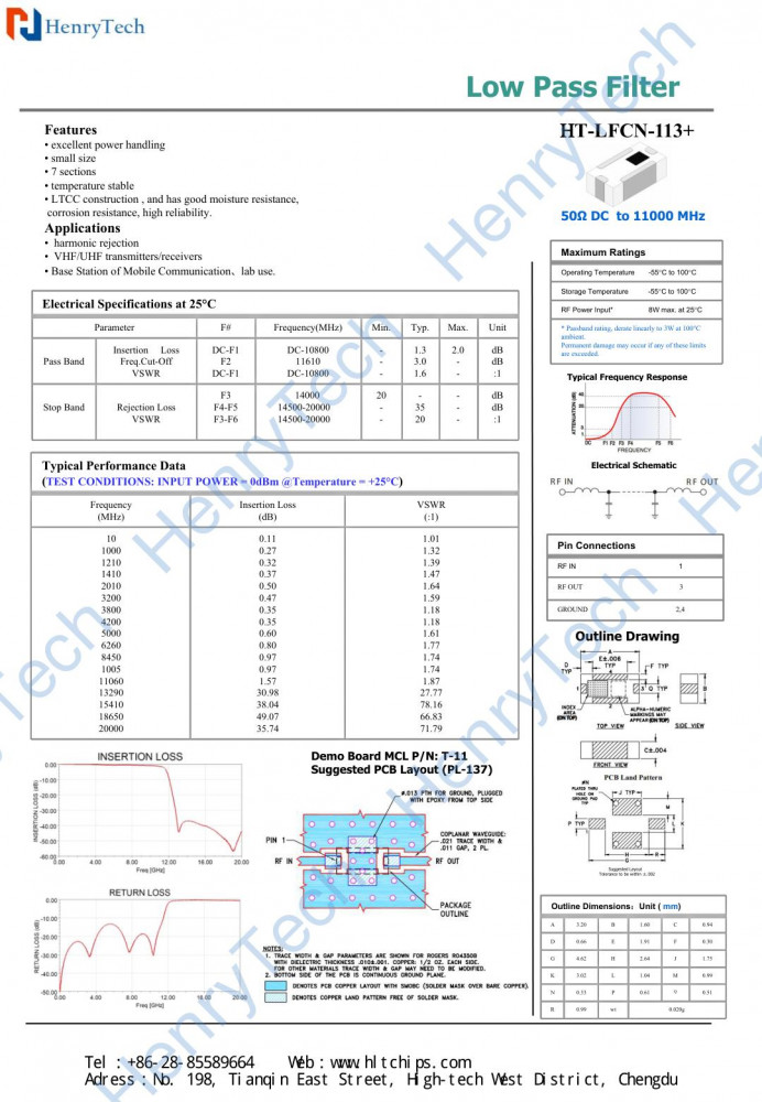 HT-LFCN-113+ technical document page