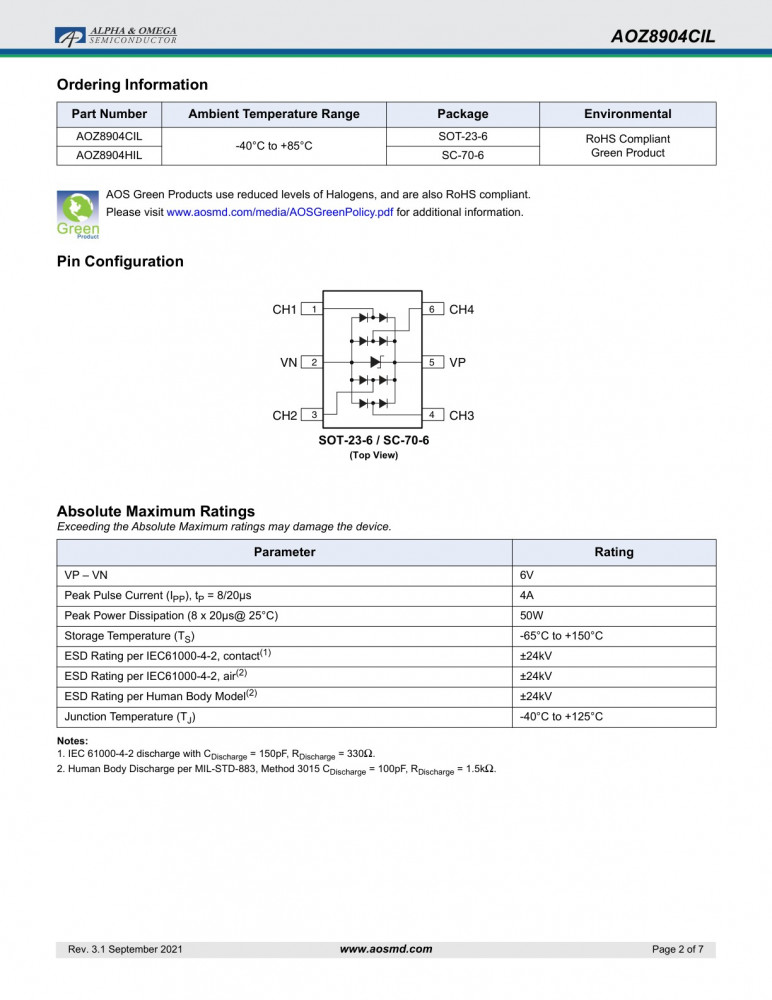 AOZ8904CIL datasheet page 2