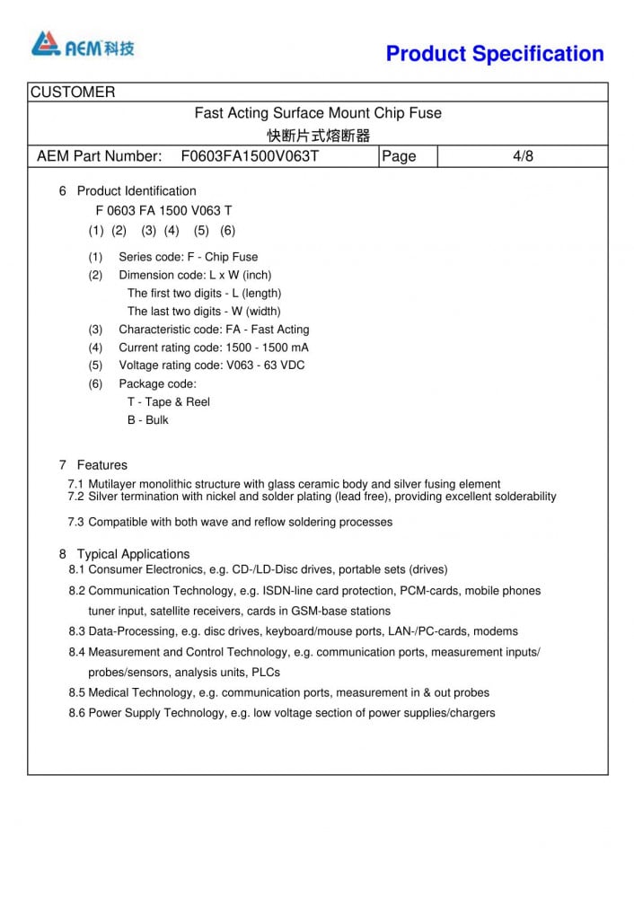 F0603FA1500V063T datasheet page 4
