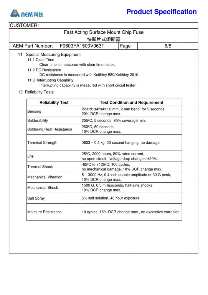 F0603FA1500V063T datasheet page 6