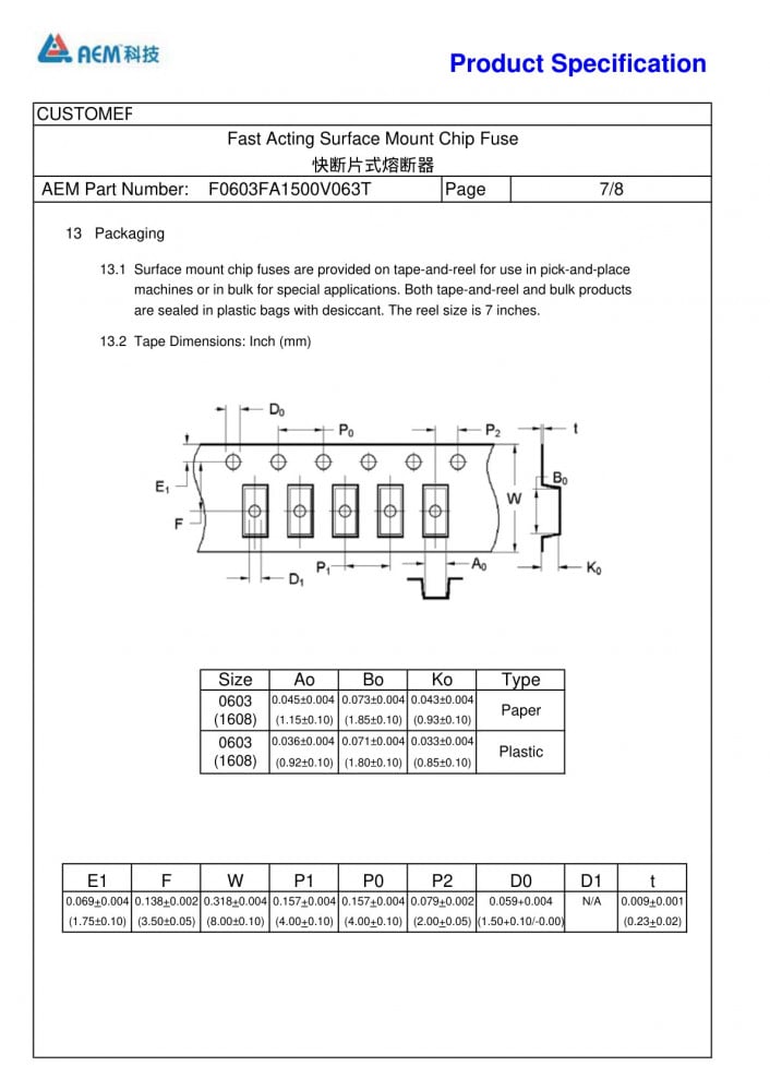 F0603FA1500V063T datasheet page 7