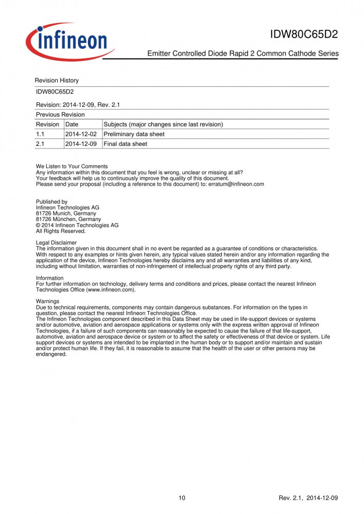 IDW80C65D2 datasheet page 10