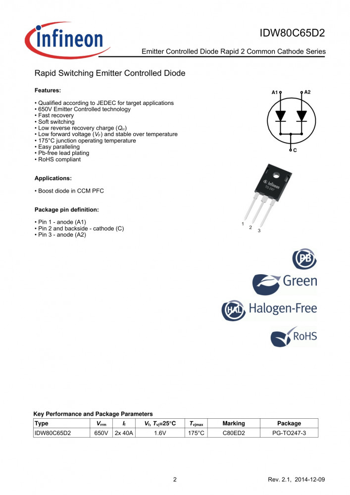 IDW80C65D2 datasheet page 2