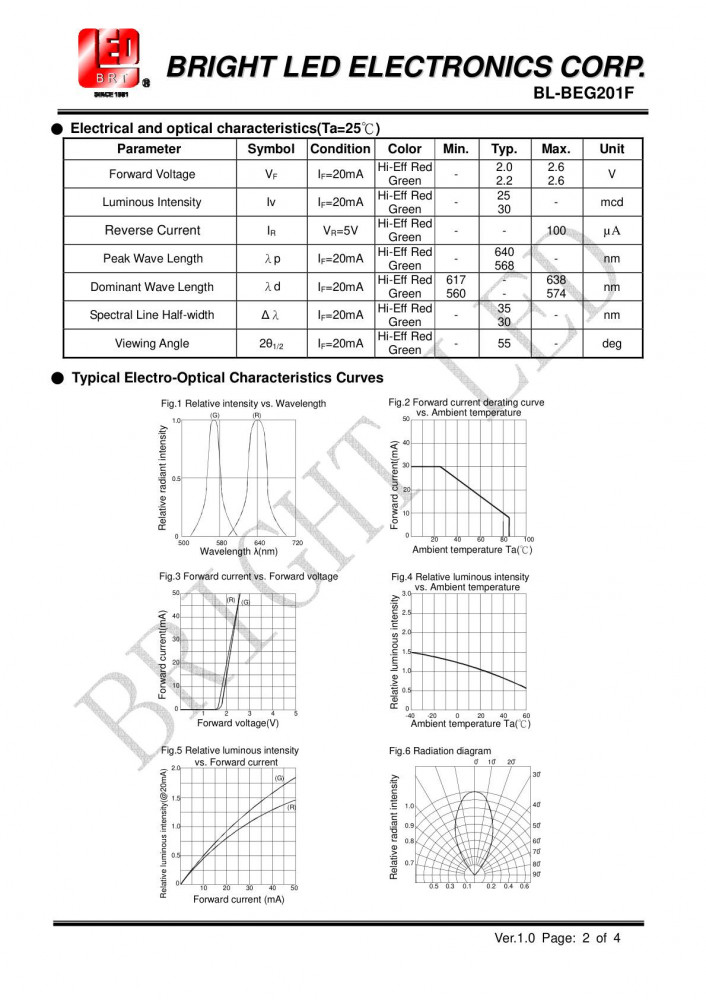 BL-BEG201F datasheet page 2