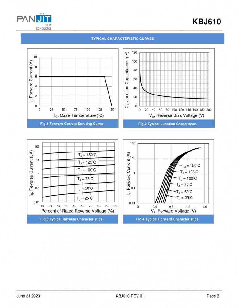 KBJ610 technical document page 3