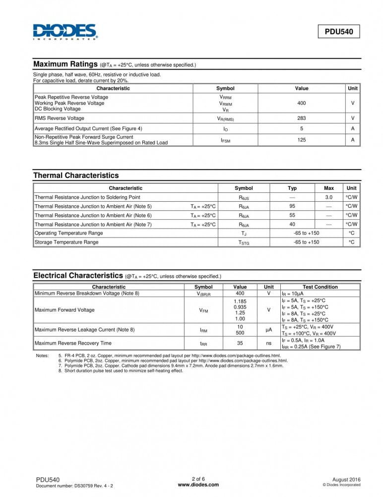 PDU540-13 datasheet page 2