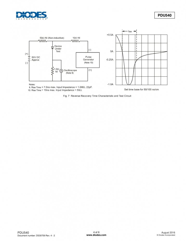 PDU540-13 datasheet page 4