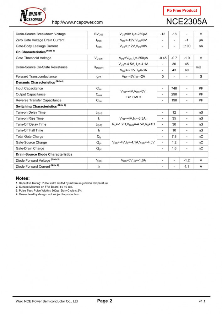 NCE2305A datasheet page 2