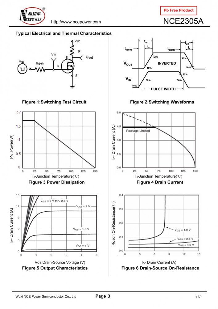 NCE2305A datasheet page 3