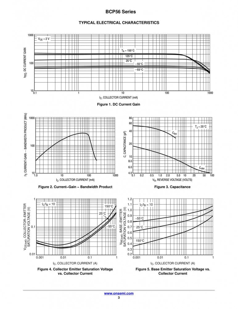 SBCP56-16T3G datasheet page 3