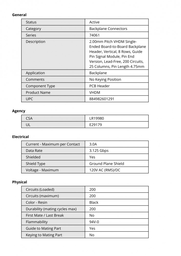 740618501 document page 2